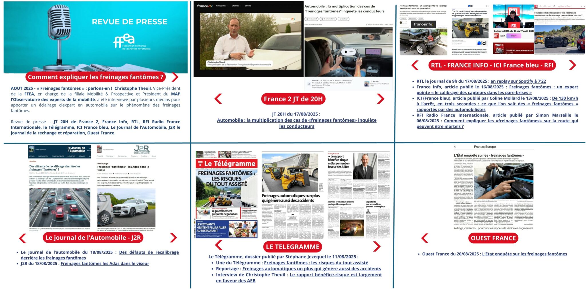 Comment expliquer les «freinages fantômes» sur la route qui peuvent ...